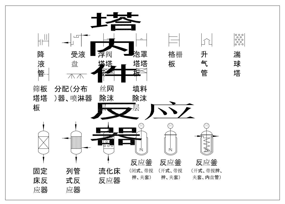 化工设备图例CAD图纸下载_零部件模型图纸_其他零部件模型图纸 - 宏图网