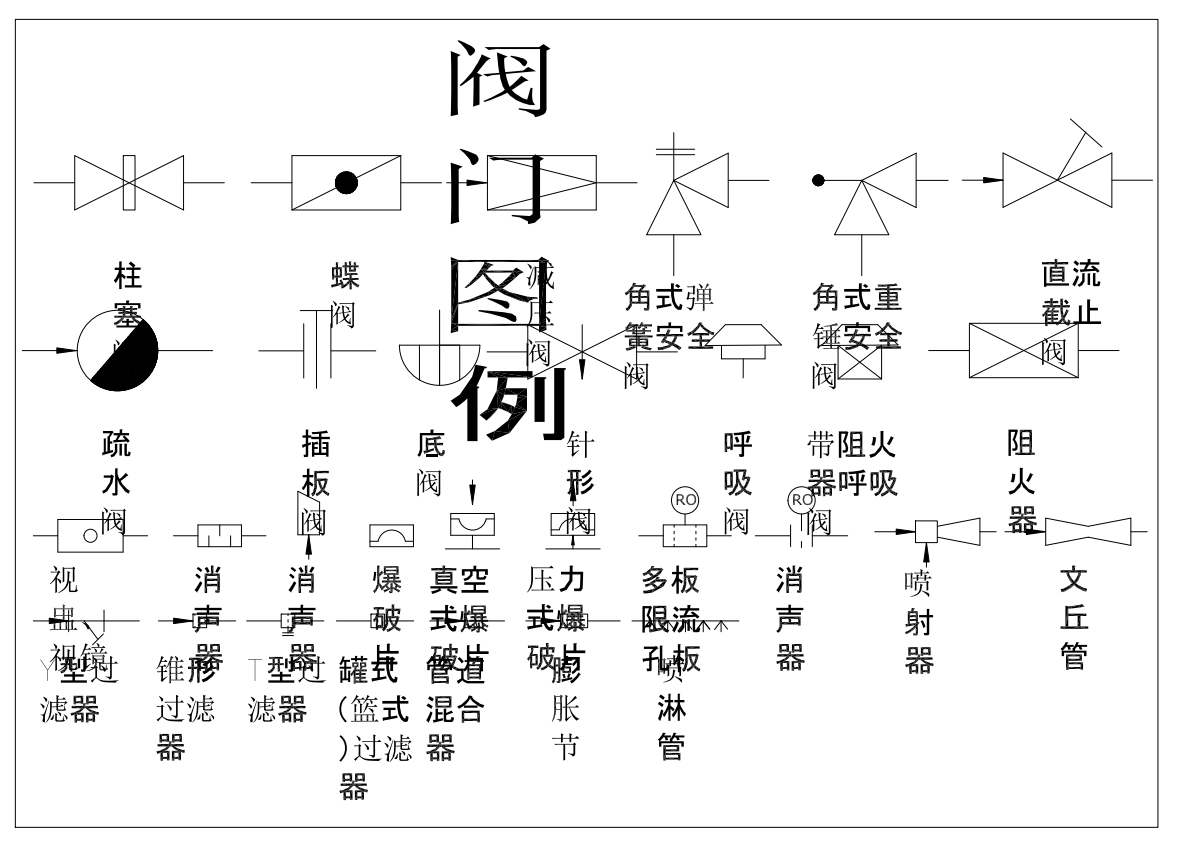化工设备图例CAD图纸下载_零部件模型图纸_其他零部件模型图纸 - 宏图网
